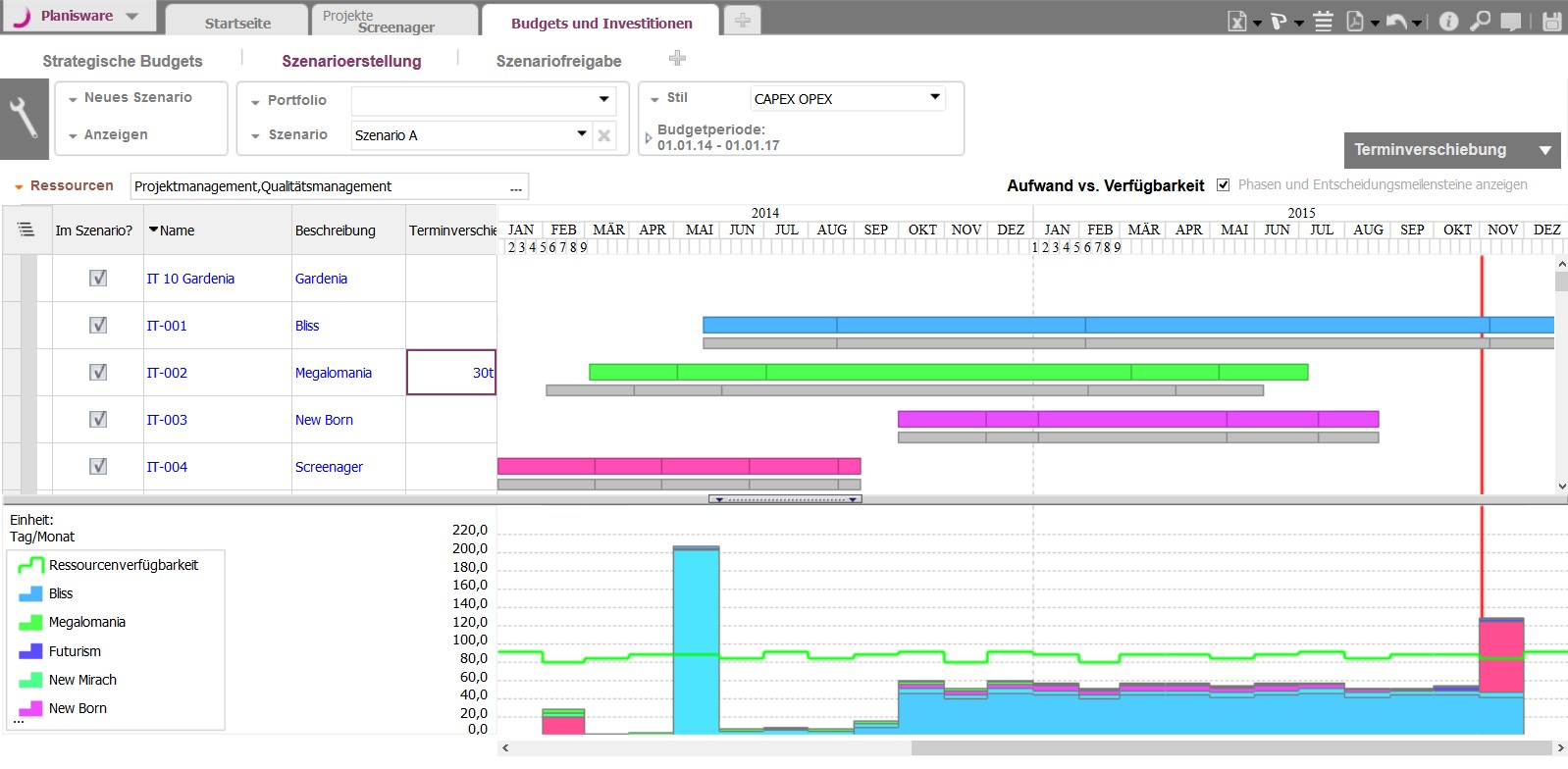 Produkt / PM-Software.info